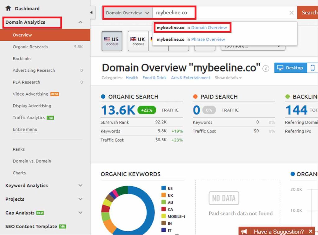 Go Above and Beyond Conventional Marketing Using SEMrush - Async Labs ...