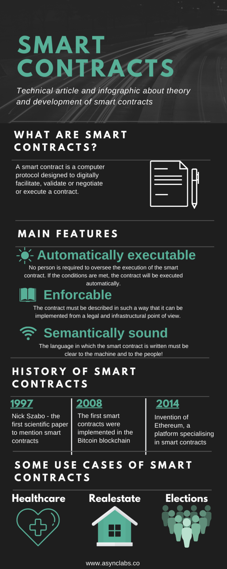 Technology of Smart Contracts explained with Infographics - Async Labs ...