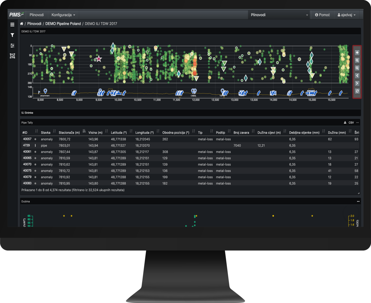 [CASE STUDY] PIMSF - Software for Visualizing Data in Oil and Gas ...