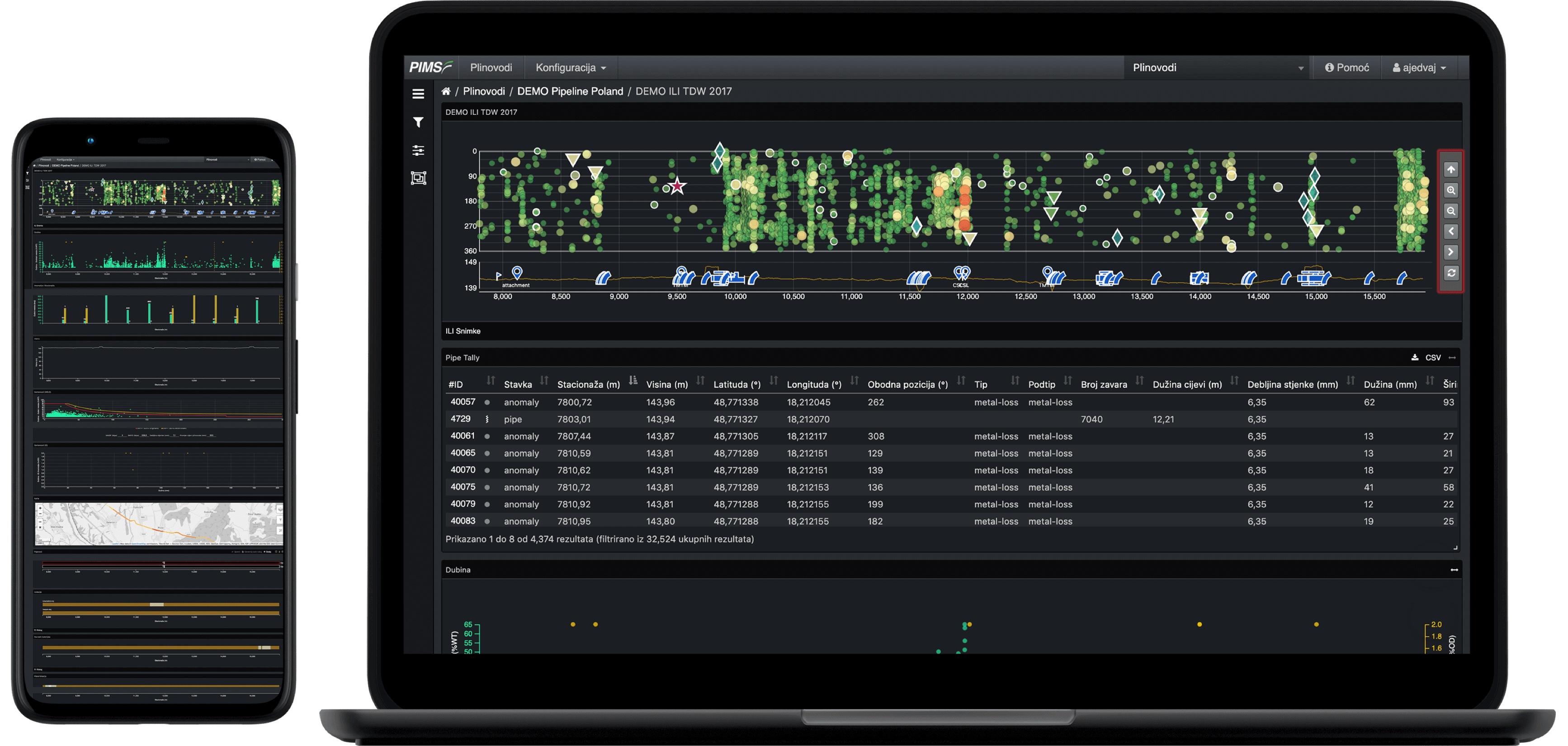 Work Pipeline Integrity Management System Async Labs Work Pipeline Integrity Management System Async Labs
