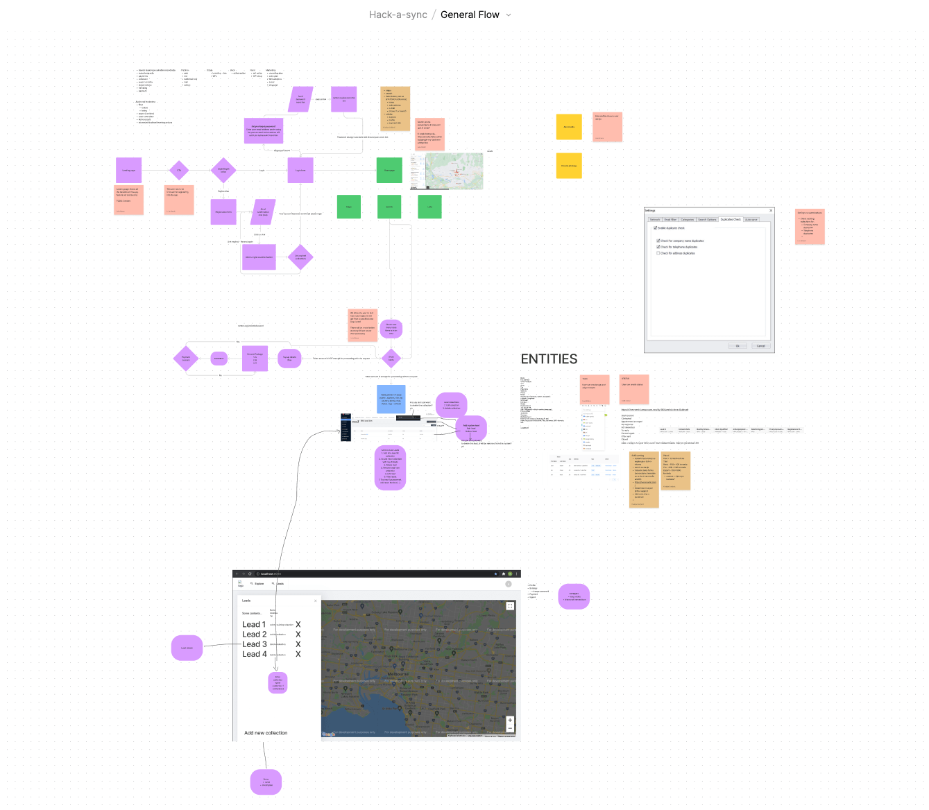 How We Survived The 1st Hackathon At Async Labs Async Labs Software
