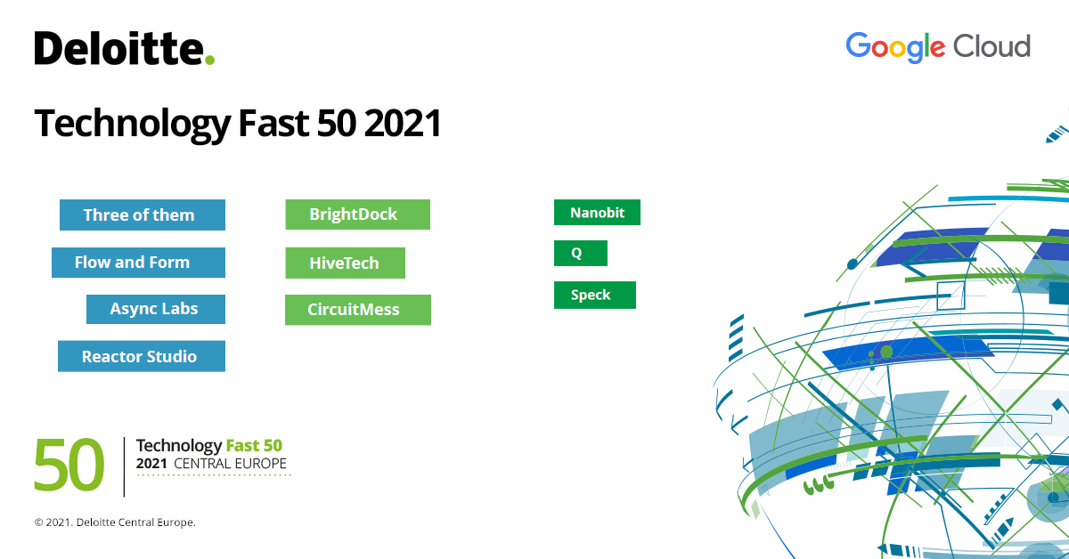 Async Labs Is on Deloitte's List Technology Fast 50 Central Europe ... Async Labs Is on Deloitte's List Technology Fast 50 Central Europe ...