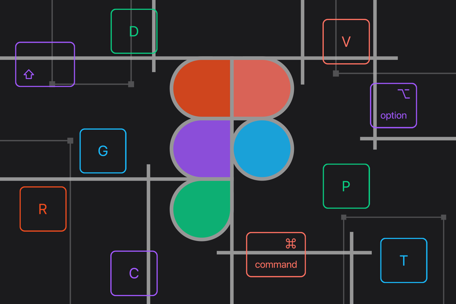 Top 7 Figma Shortcuts For Working Efficiently Async Labs Software 