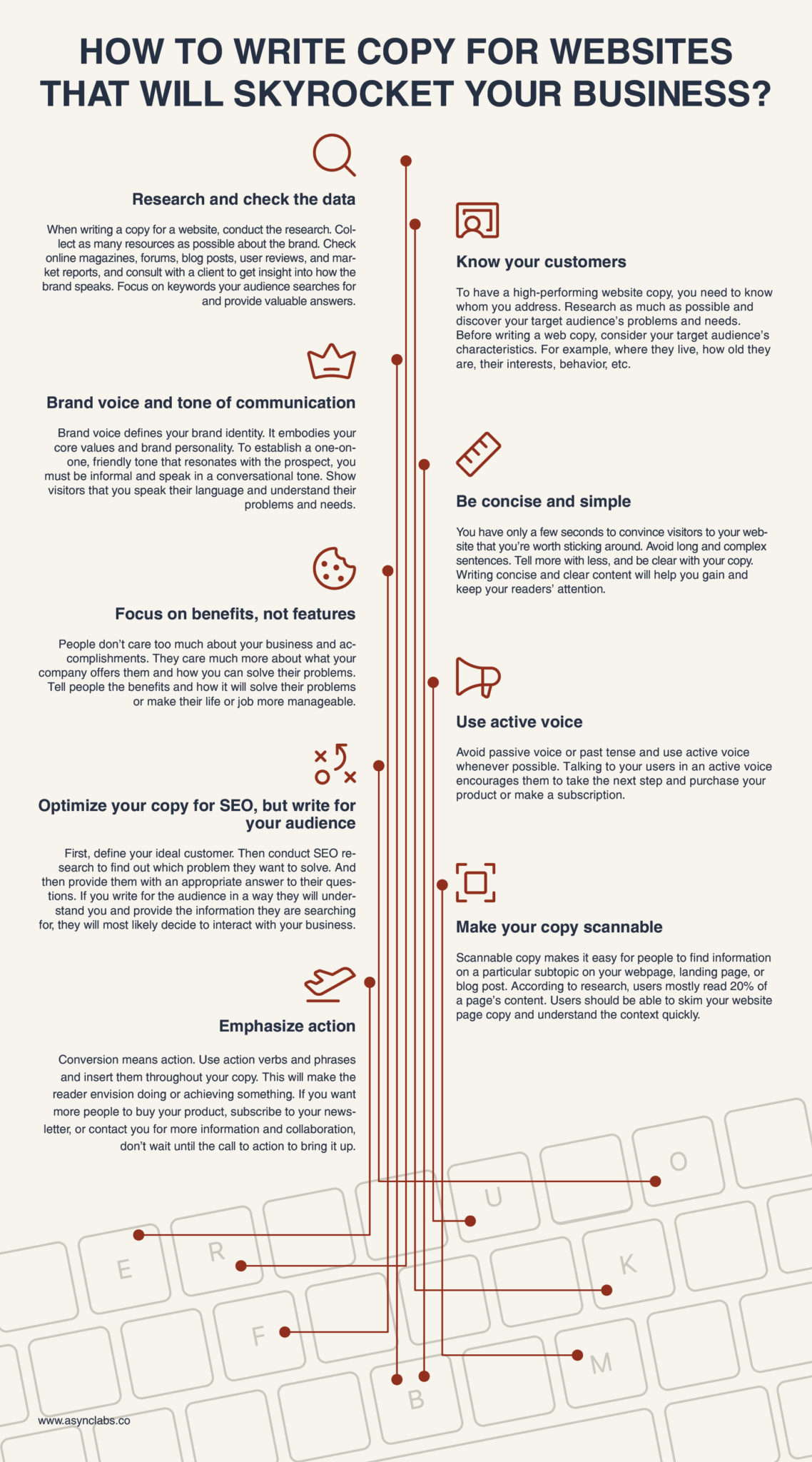 How to Write Copy For Websites that Will Skyrocket Your Business ...