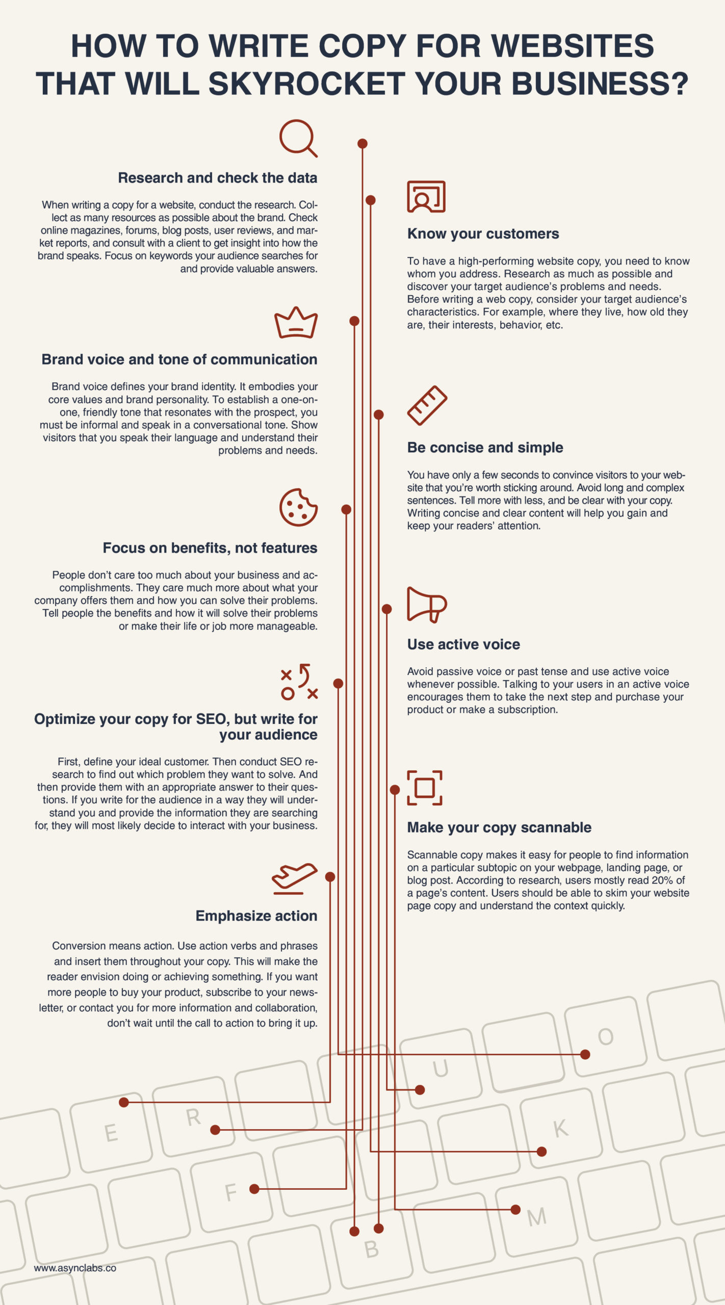 How to Write Copy For Websites that Will Skyrocket Your Business ...