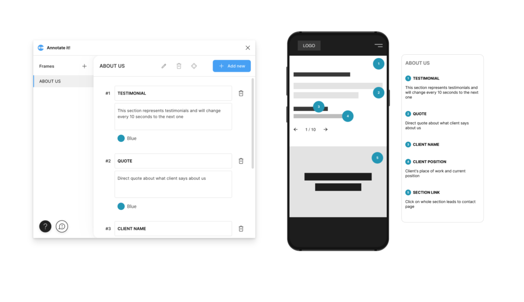 What Are Wireframe Annotations and How to Create them Step-by-Step - Async Labs - Software ...
