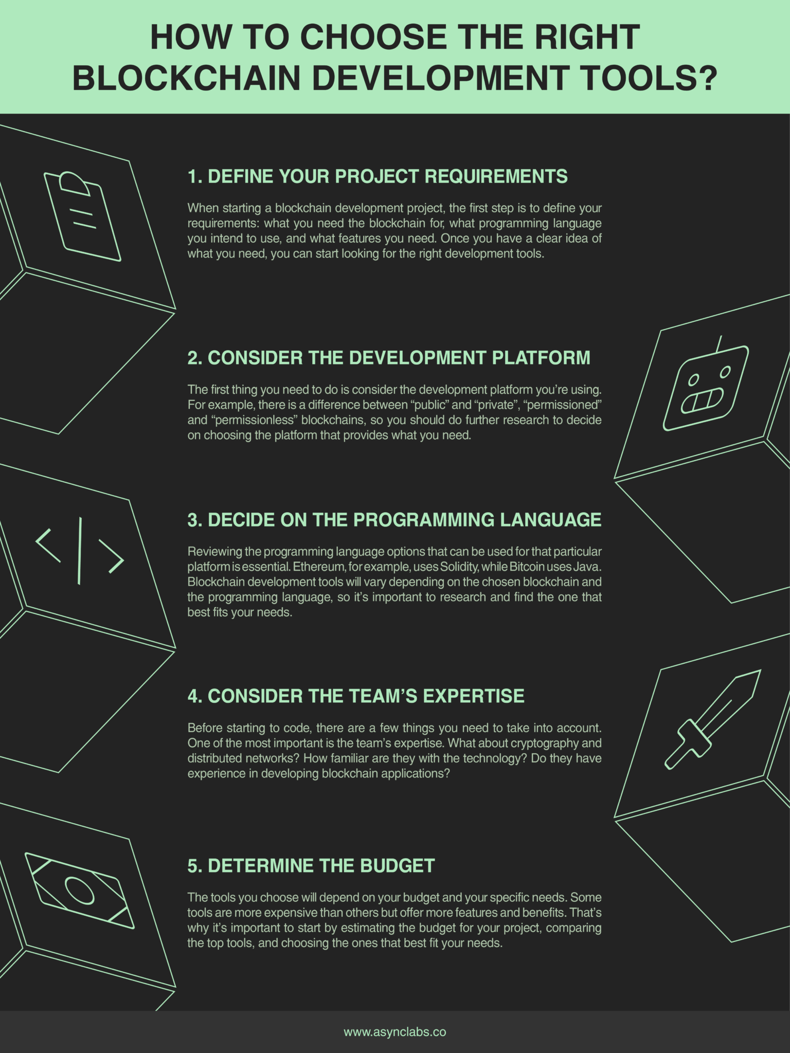 Top 6 Blockchain Development Tools for Successful Project Delivery ...
