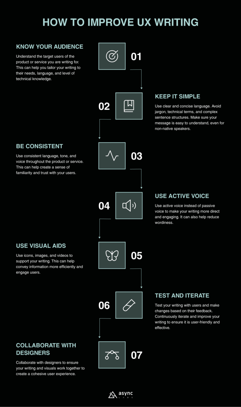 5 Essential UX Writing Skills Every Writer Should Master - Async Labs ...