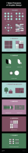 7 Principles and Elements of Graphic Design: Secrets Behind Stunning Visuals - Async Labs ...