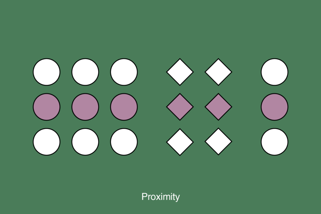 7 Principles and Elements of Graphic Design: Secrets Behind Stunning Visuals - Async Labs ...