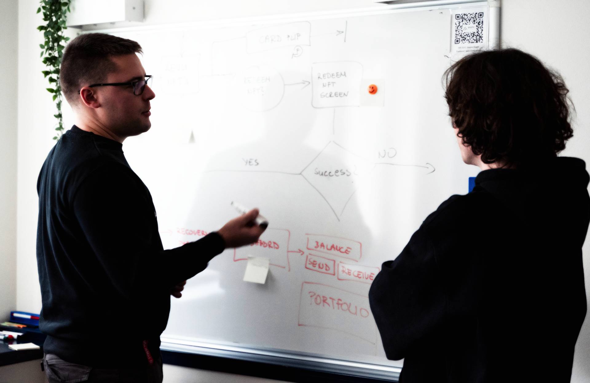 Careers - Async Labs - Software Development & Digital Agency